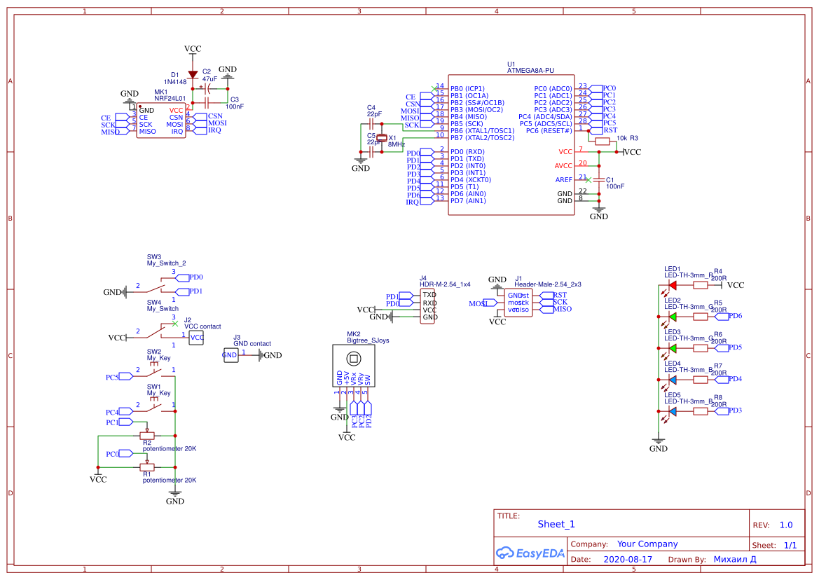 controller - Platform for creating and sharing projects - OSHWLab