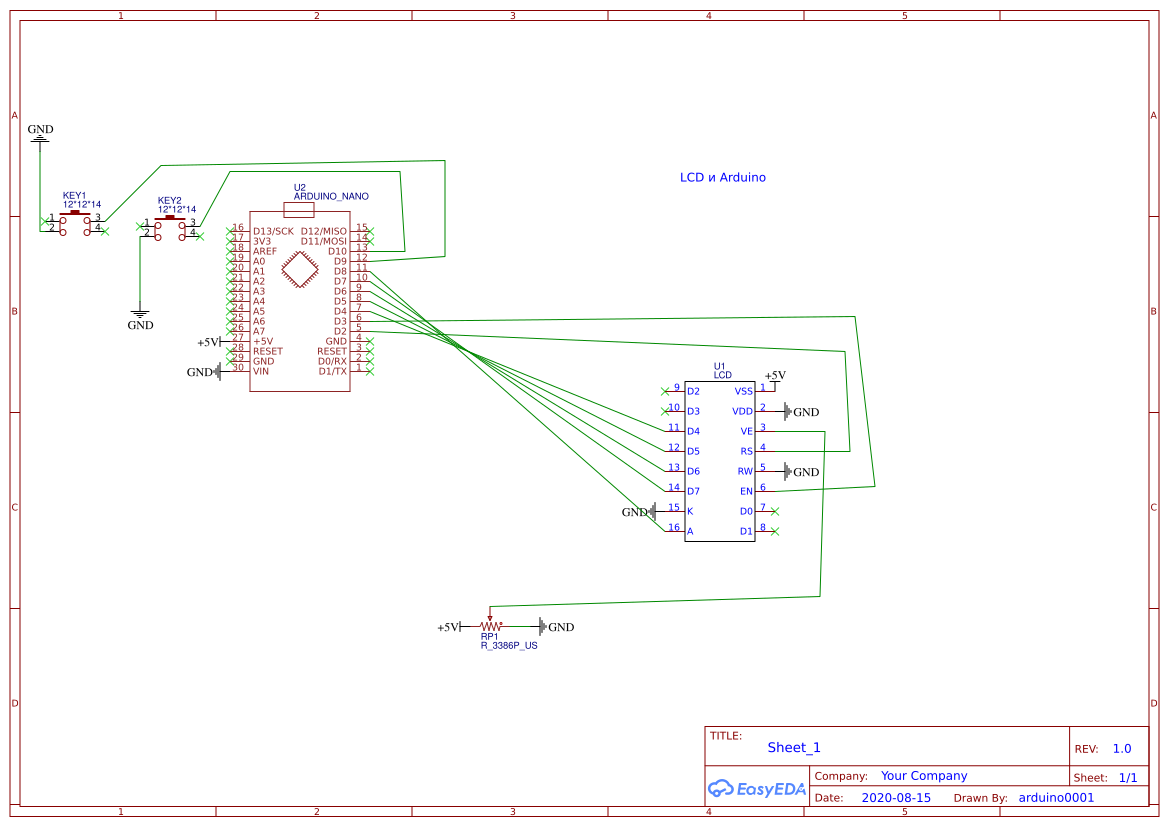 LCD - OSHWLab