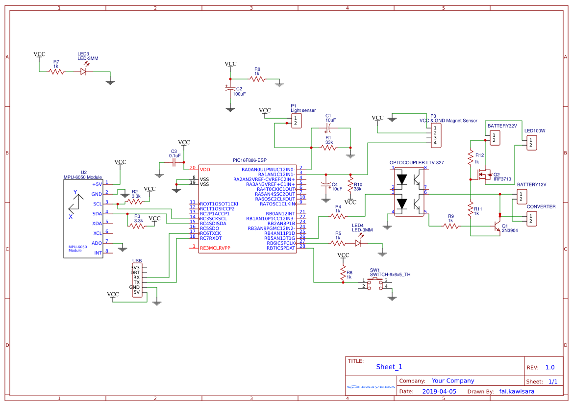 Final PCB - EasyEDA open source hardware lab