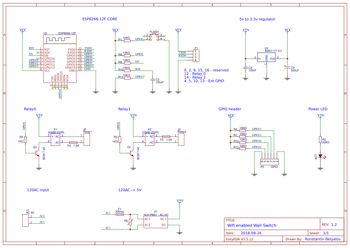 Wall Switch copy - EasyEDA open source hardware lab