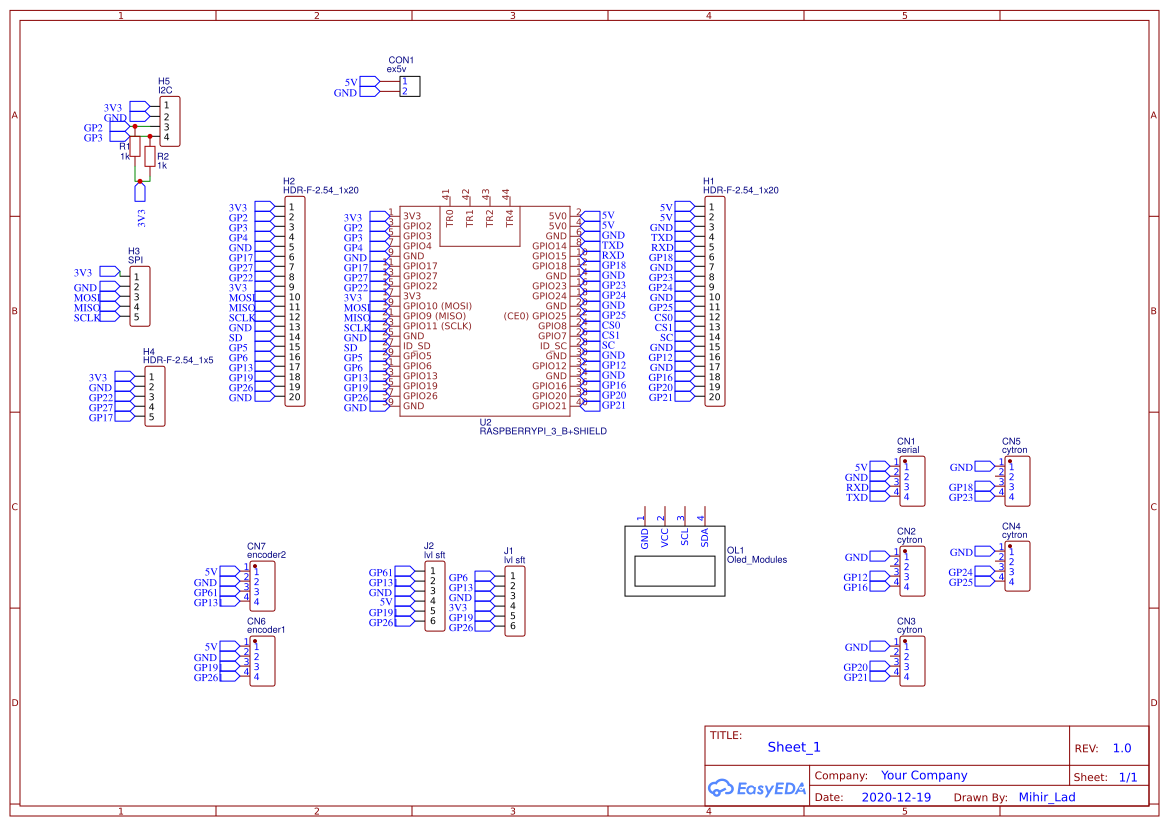 rpi 3 shield - EasyEDA open source hardware lab