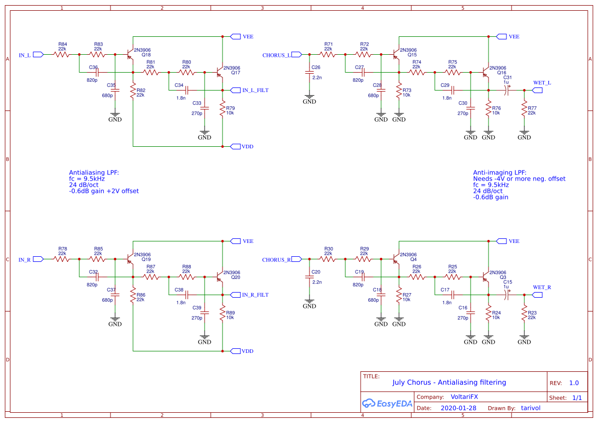 Stereo Chorus - OSHWLab