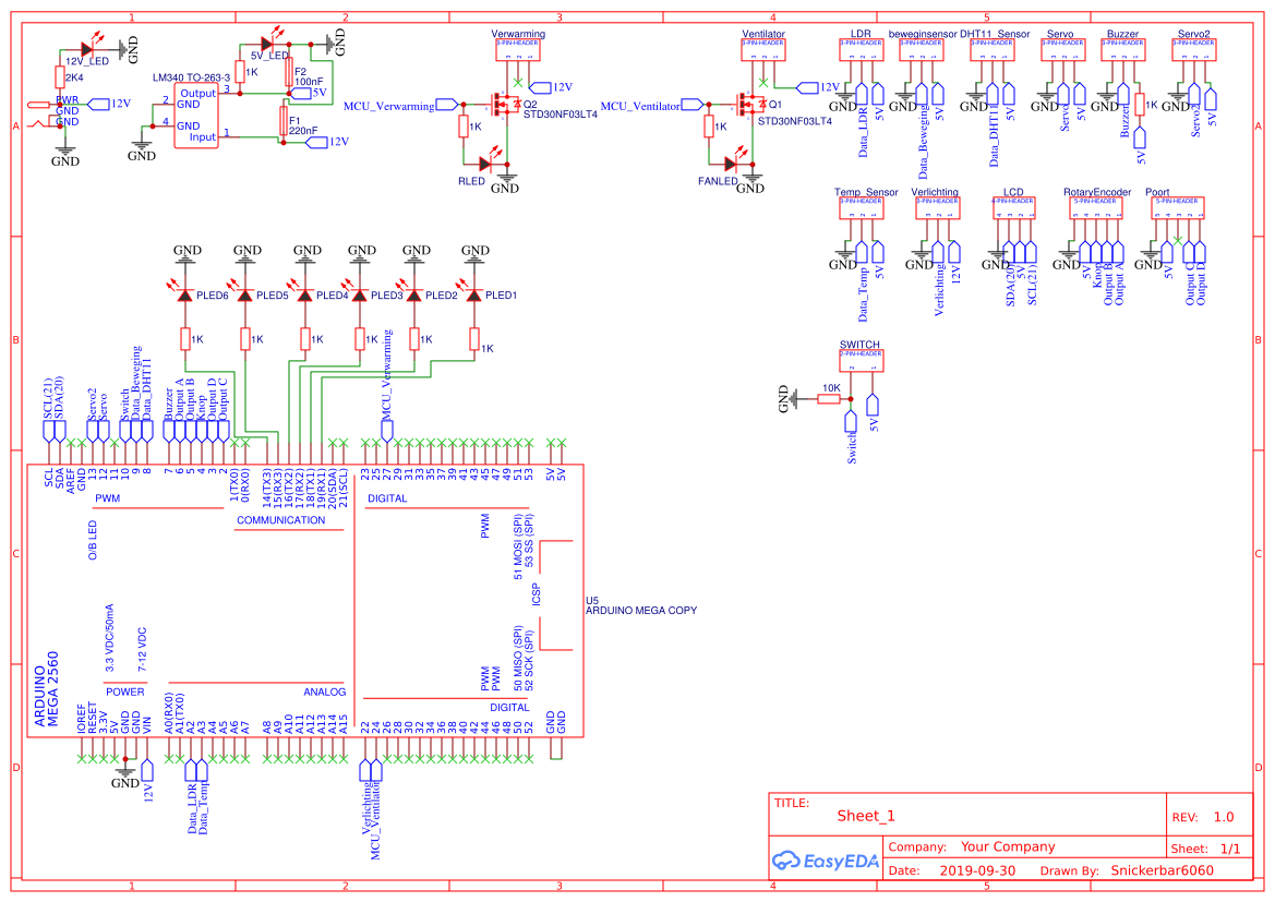 SmartCafé-Mega_Shield - EasyEDA open source hardware lab