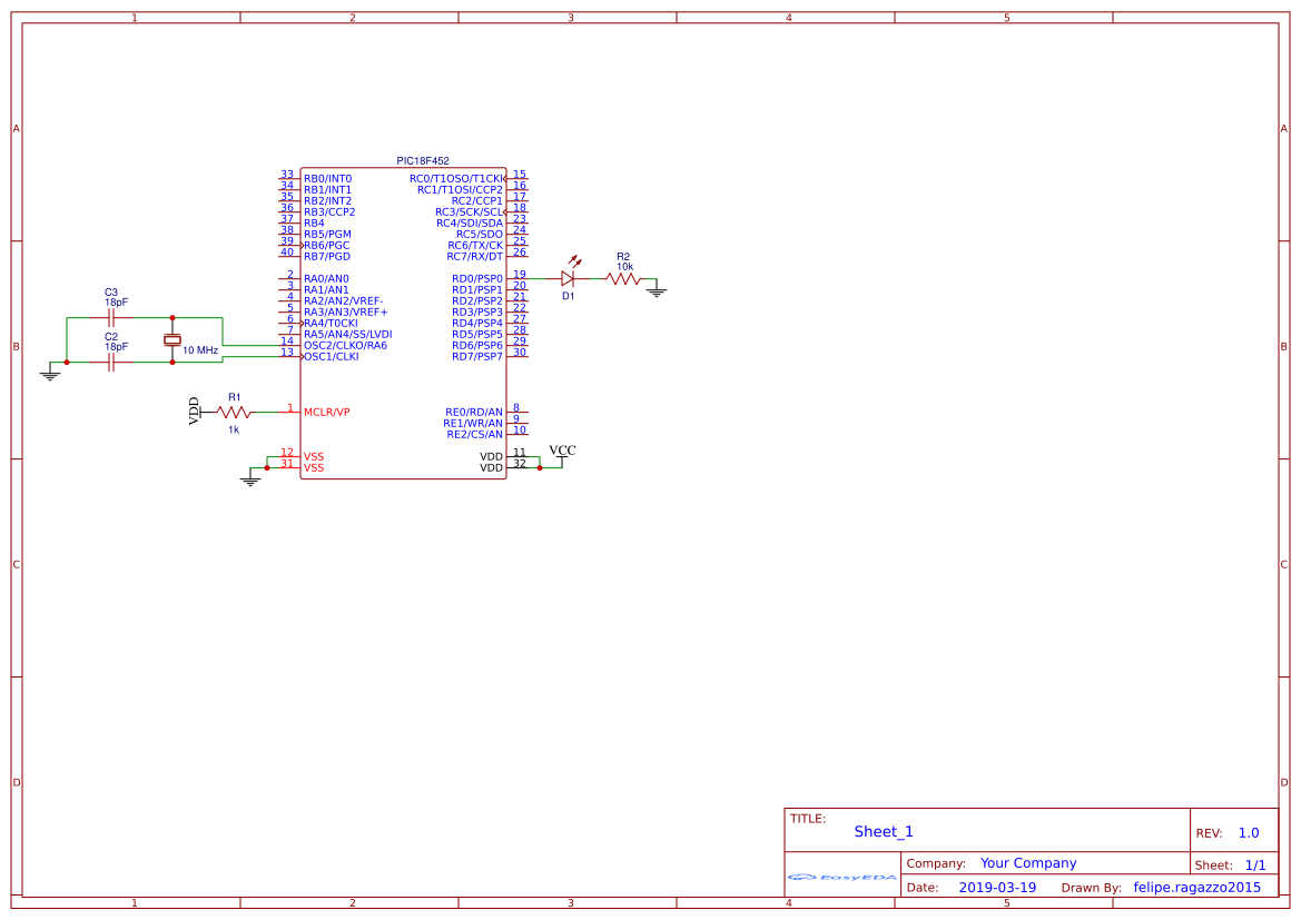 Circuito minimo - OSHWLab