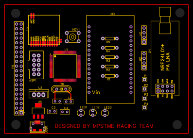 daq board - OSHWLab