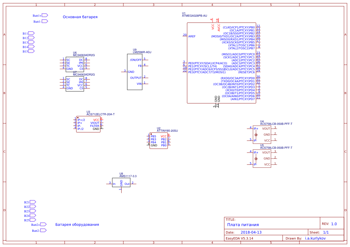 POWER SHIELD - OSHWLab