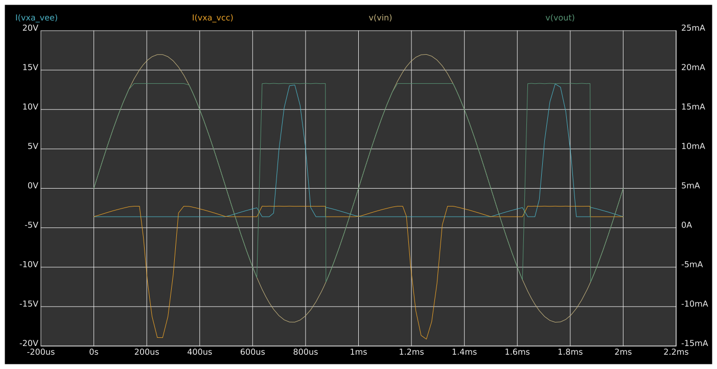 AFX-EDA-dev - EasyEDA open source hardware lab