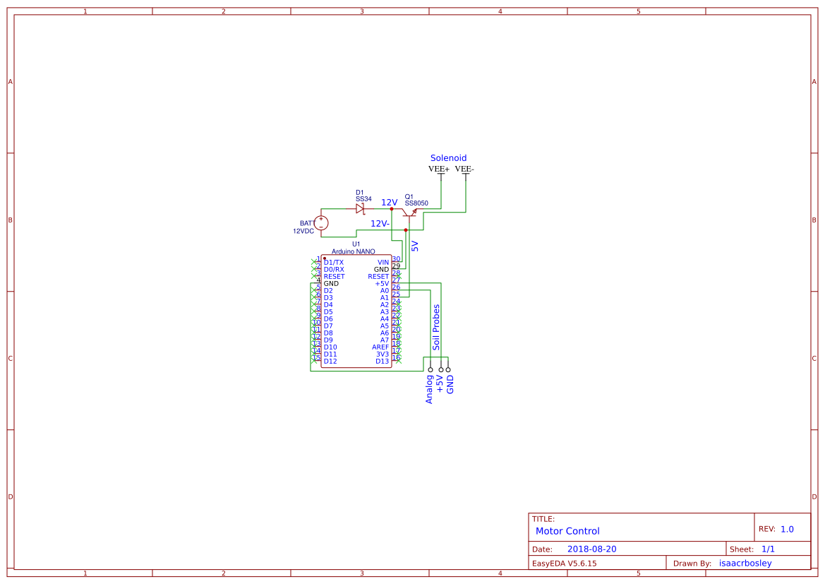 Motor Control - EasyEDA open source hardware lab
