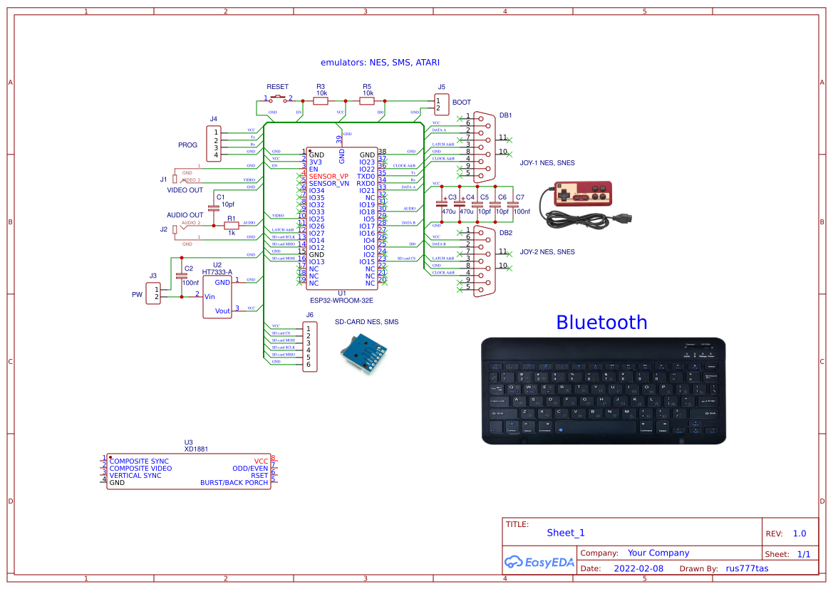 ATARI 800 - OSHWLab
