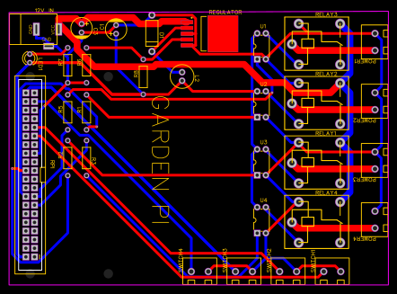 Raspberry pi garden controller - OSHWLab
