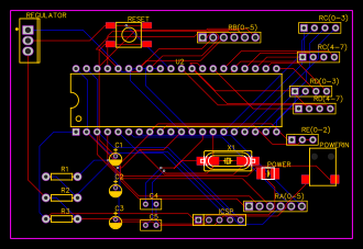ROBOTICS LAB 1 - EasyEDA open source hardware lab