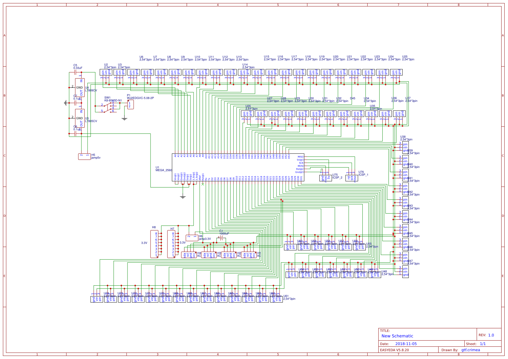 mega2560 - EasyEDA open source hardware lab