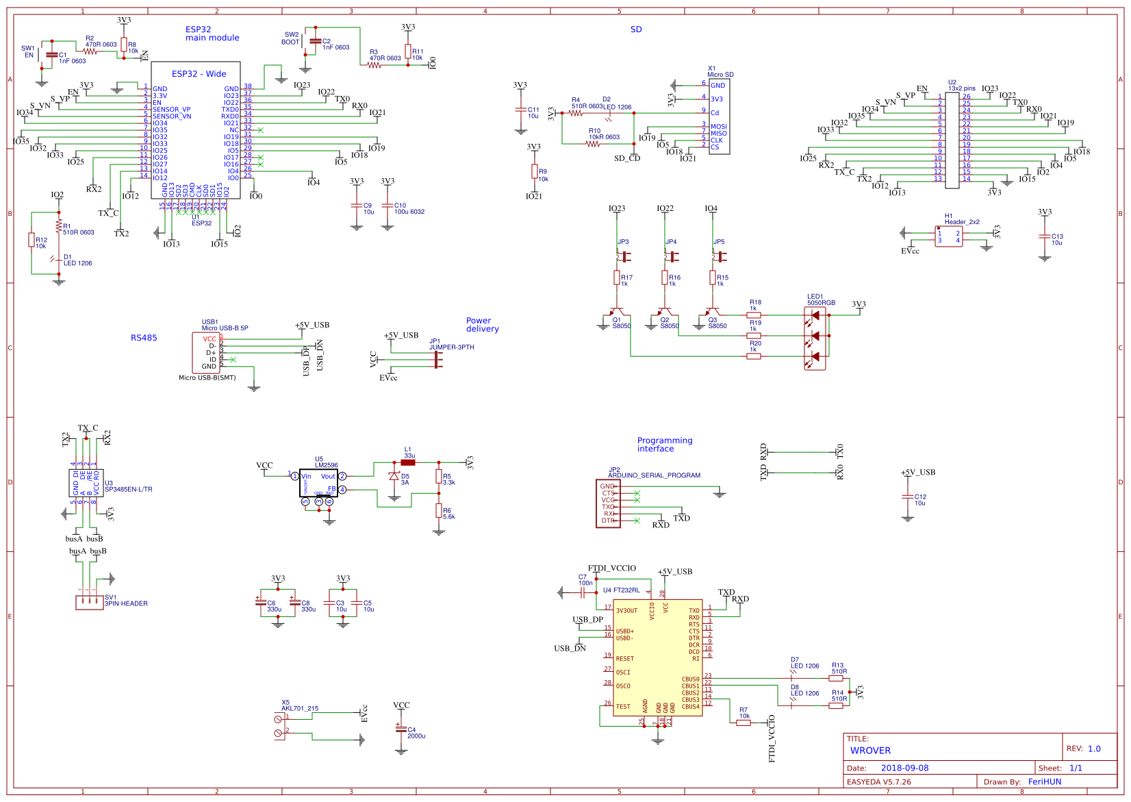 Smart Home control ESP32 - EasyEDA open source hardware lab