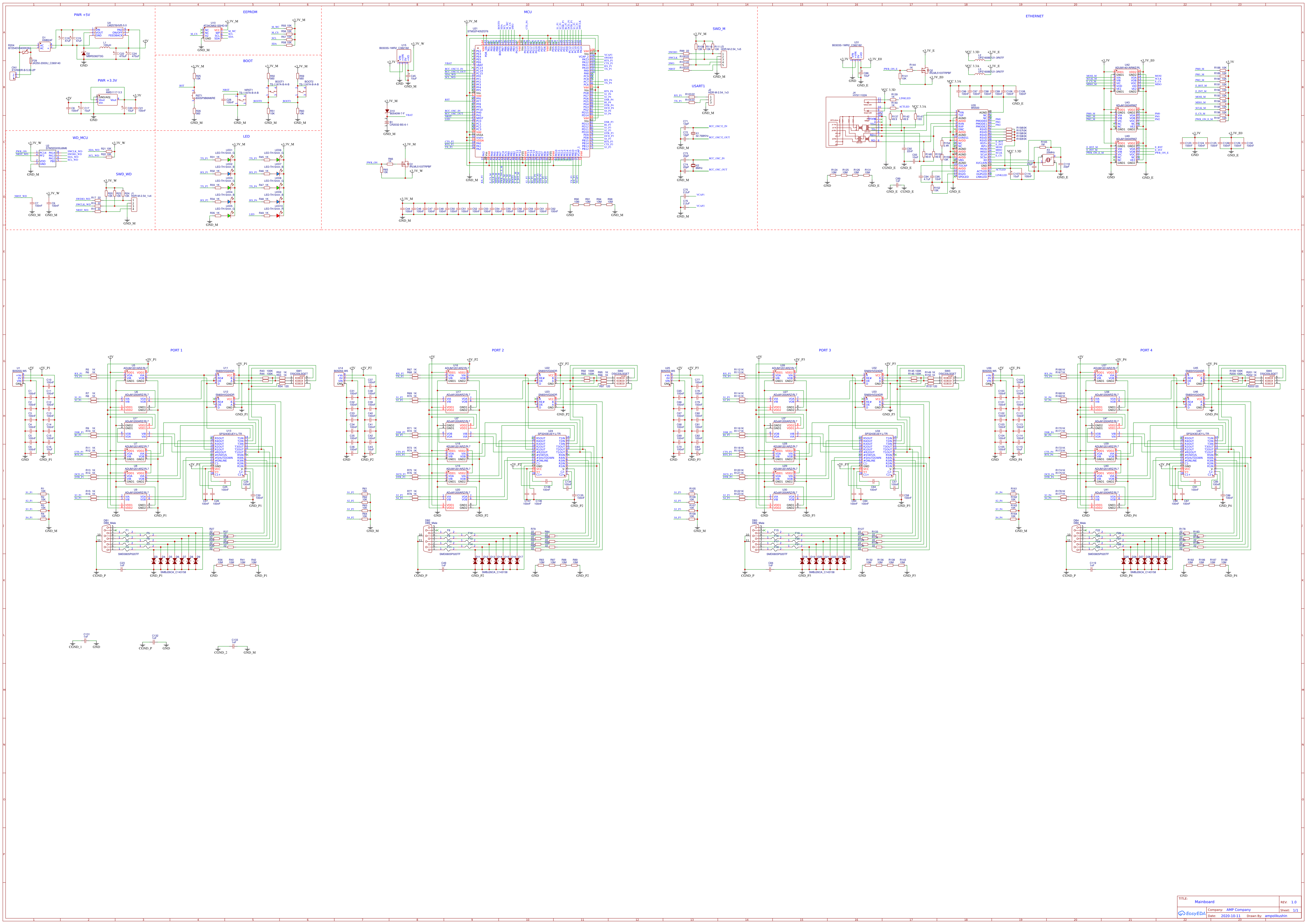 Ethernet - RS232/485/422 full - OSHWLab