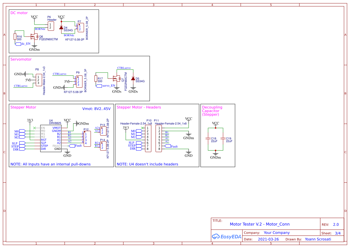 MTV.2 - EasyEDA open source hardware lab