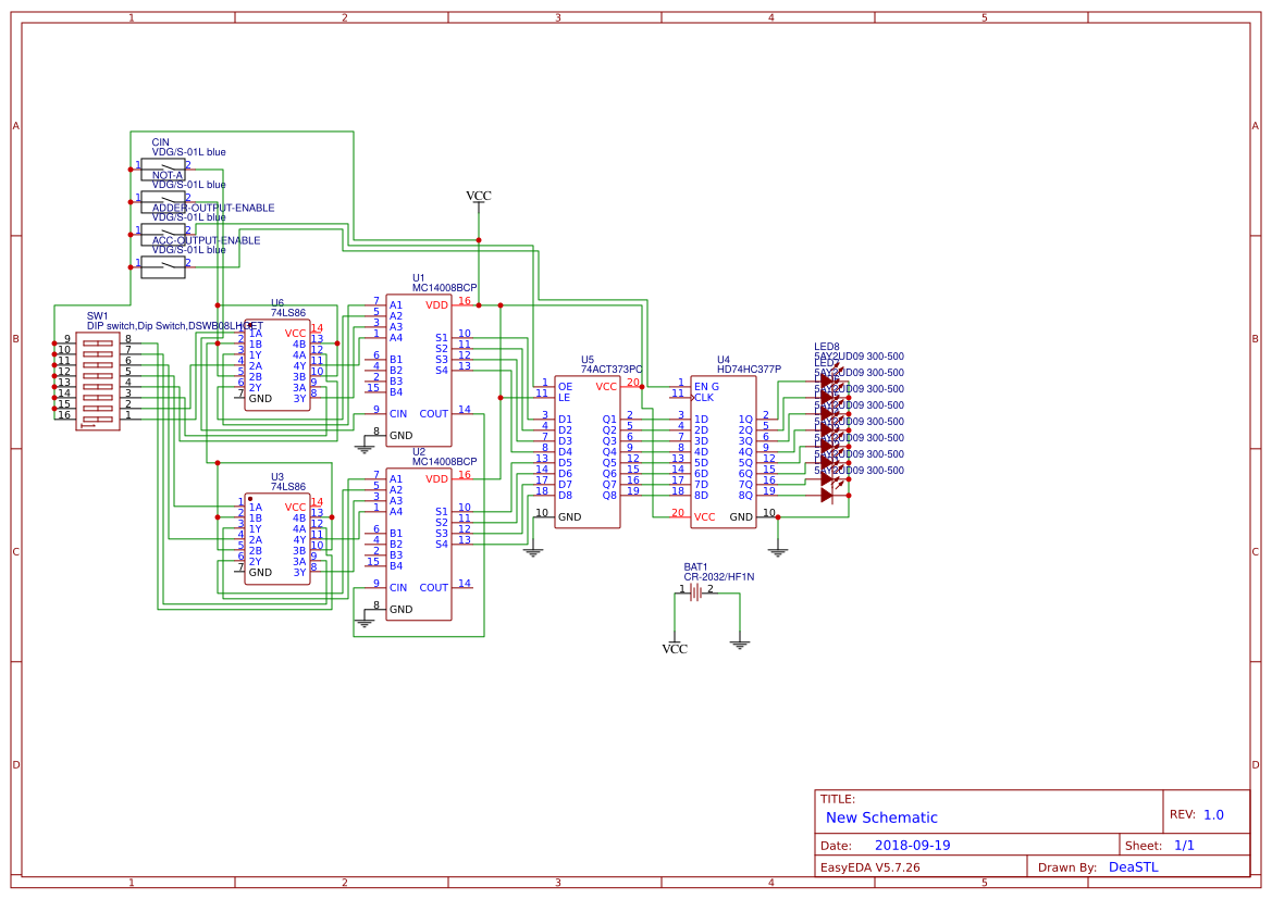 CPU Project - OSHWLab