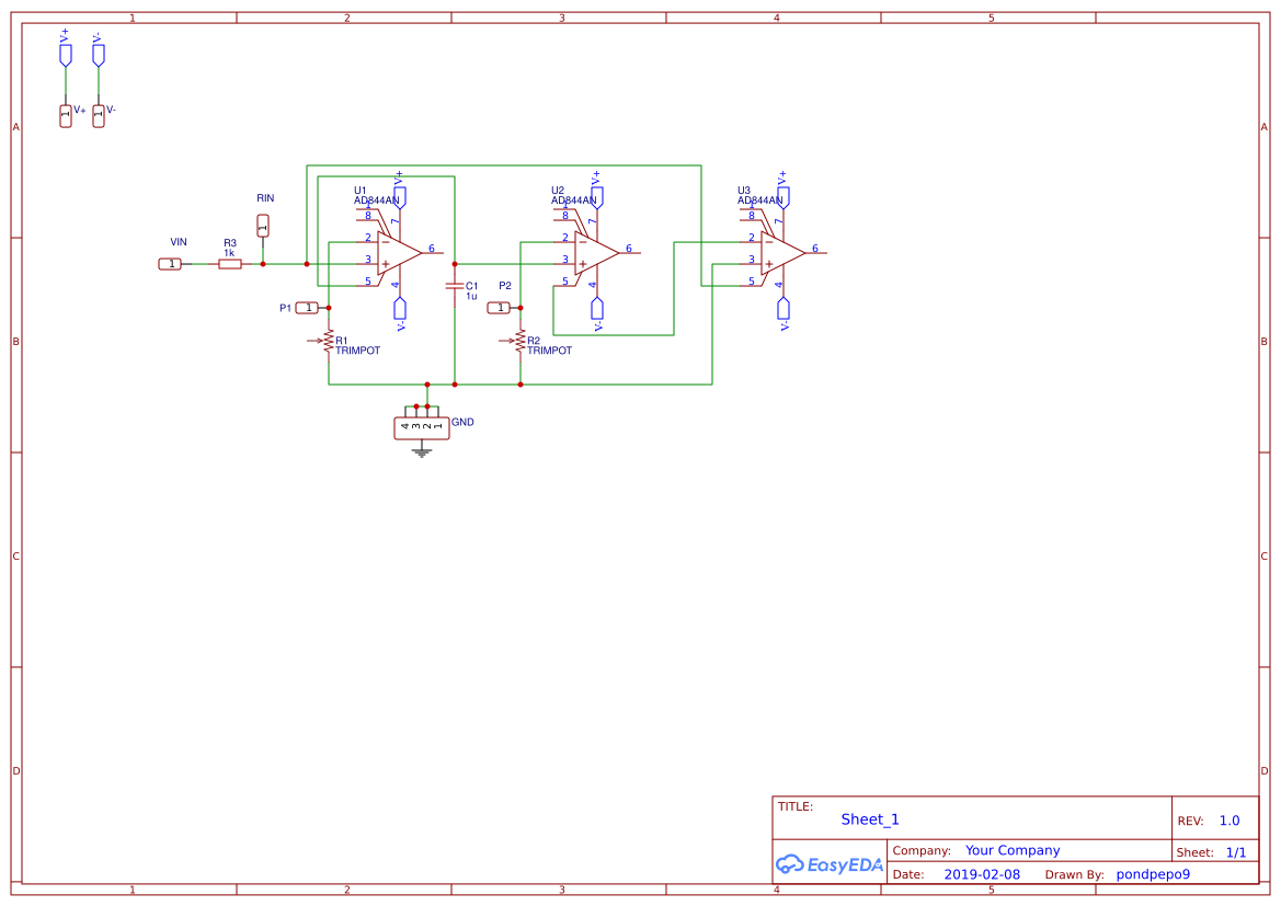 Sim_L - EasyEDA open source hardware lab