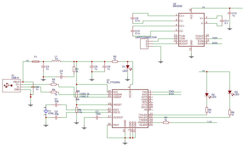 Projects of Various Interfaces - OSHWLab