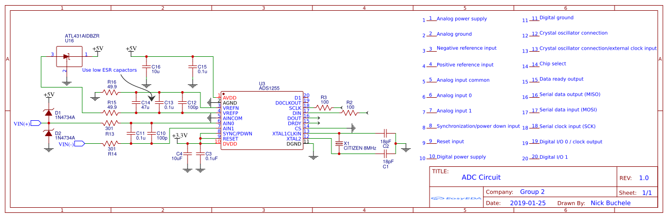 EE 3102 Voltmeter Project - EasyEDA open source hardware lab