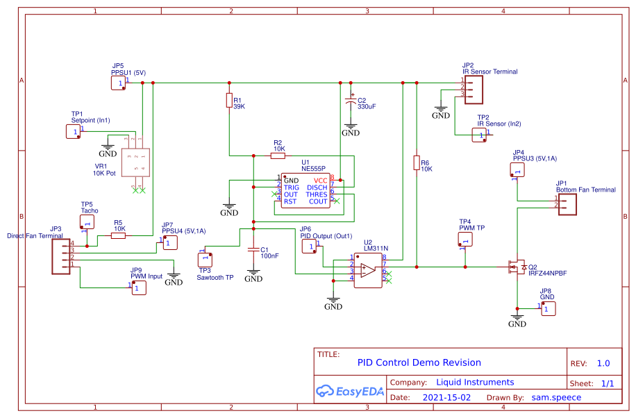 Moku:Go PID Demo Revision - OSHWLab