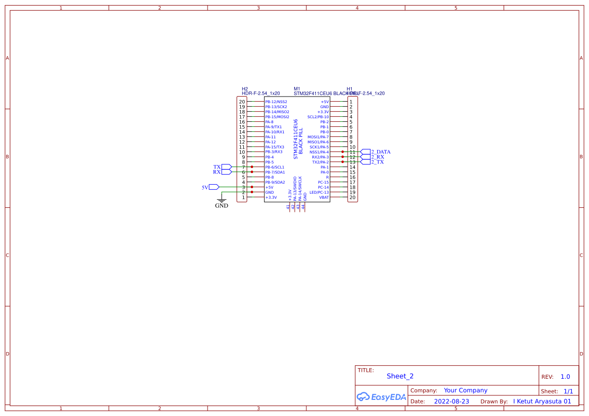 STM DRIVER - EasyEDA open source hardware lab