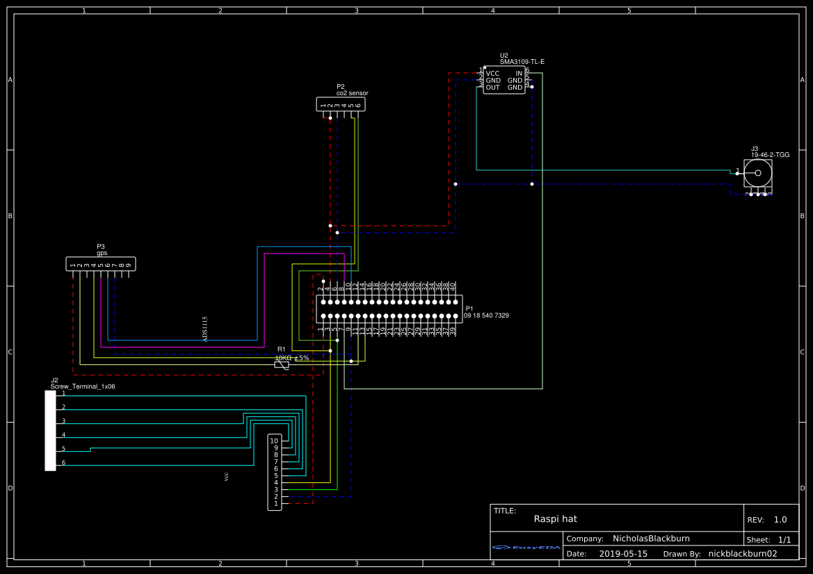 Raspi modular hat - EasyEDA open source hardware lab
