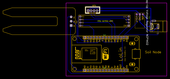 Soil Node - EasyEDA open source hardware lab