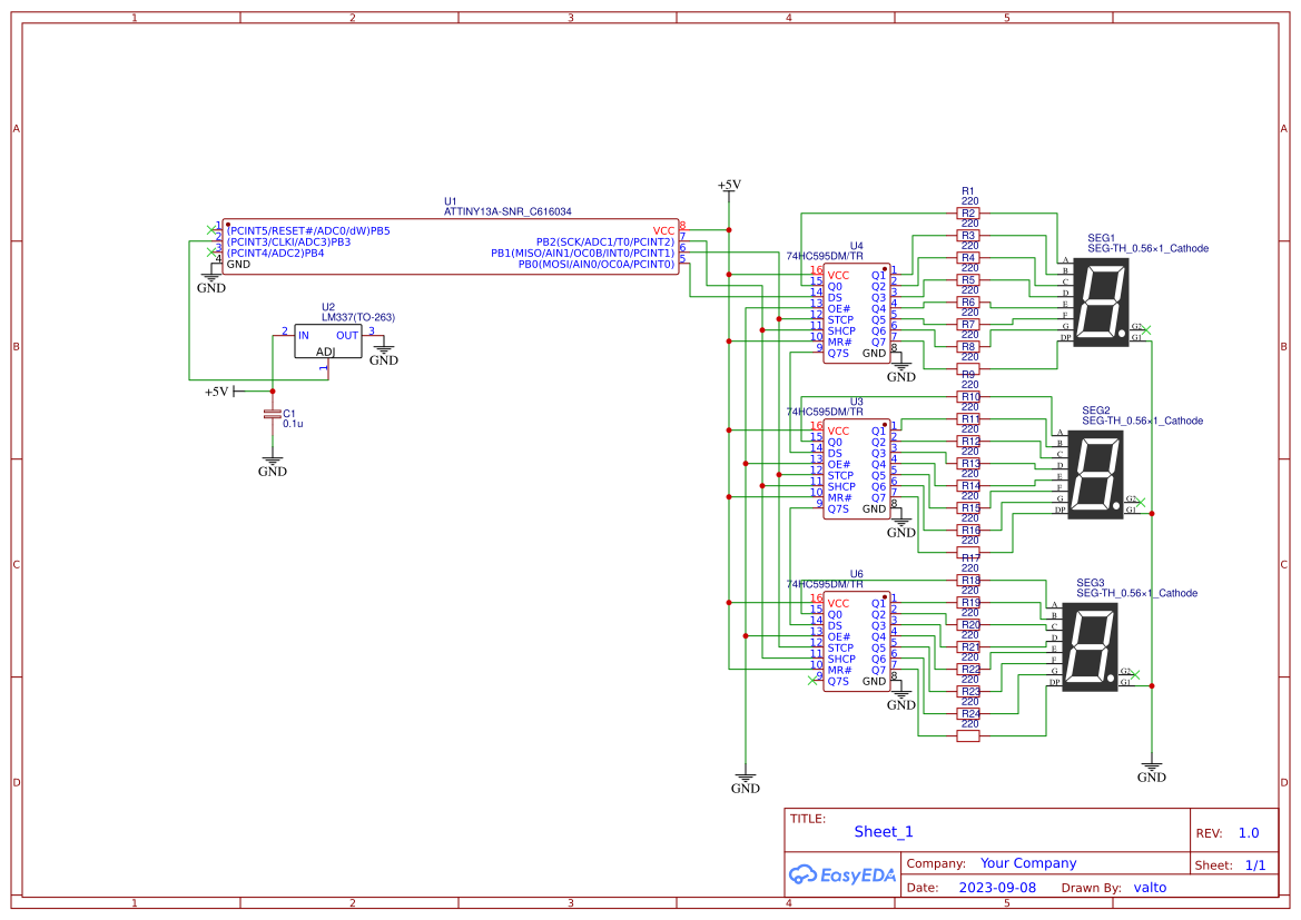 Board - OSHWLab