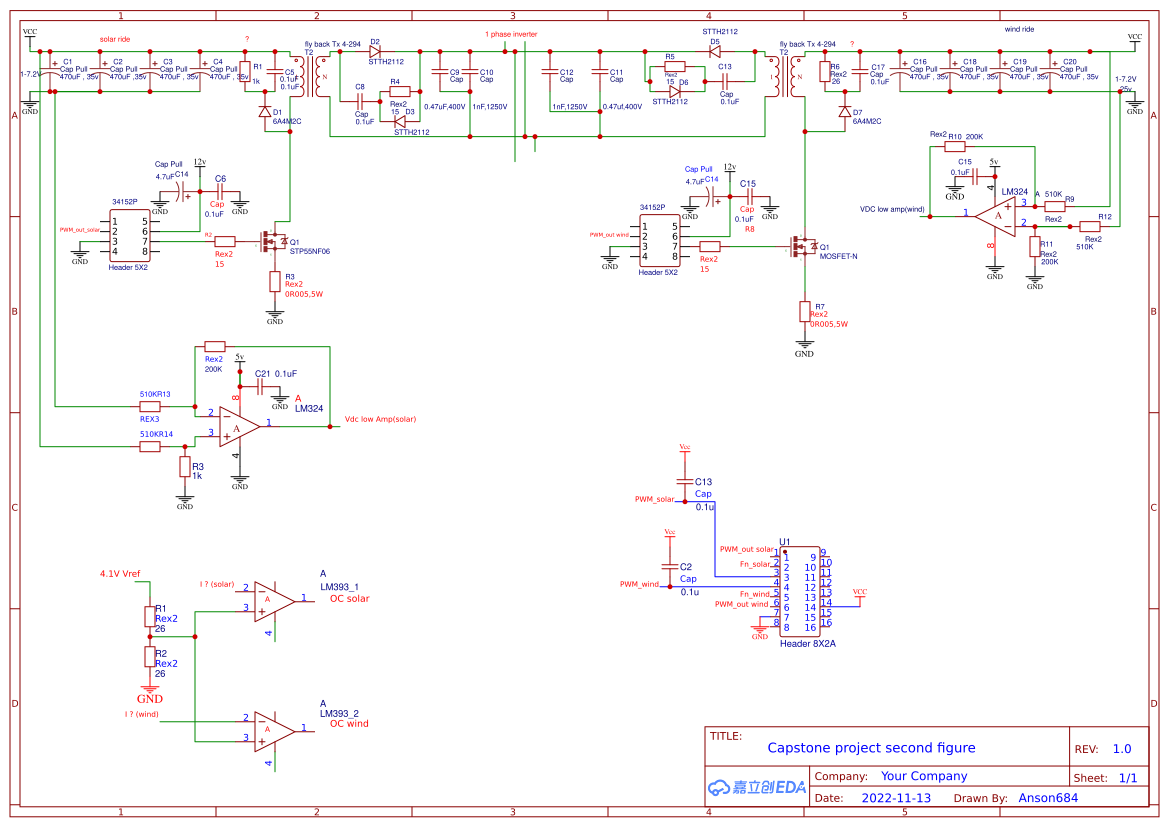 Capstone Project F2 - EasyEDA open source hardware lab