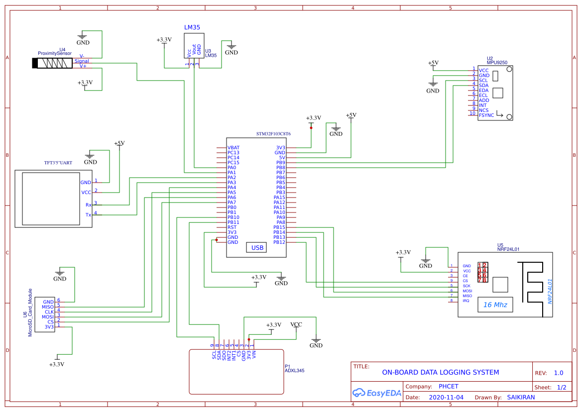 ON-BOARD DATA LOGGING SYSTEM - EasyEDA open source hardware lab