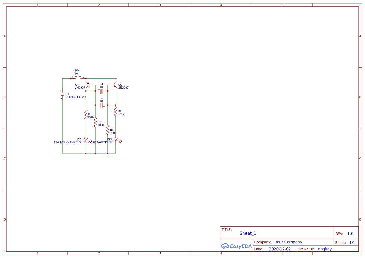 Proj2 - Platform for creating and sharing projects - OSHWLab