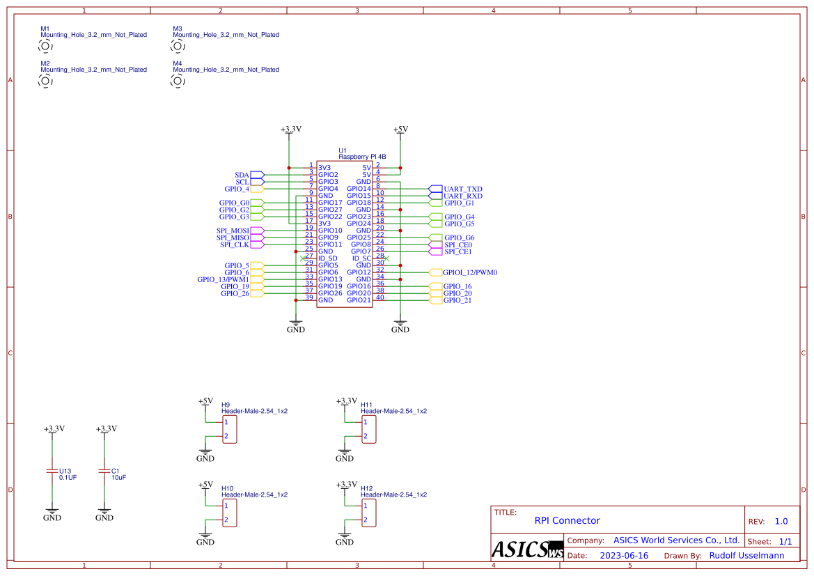 RPI I/O_hat - EasyEDA open source hardware lab