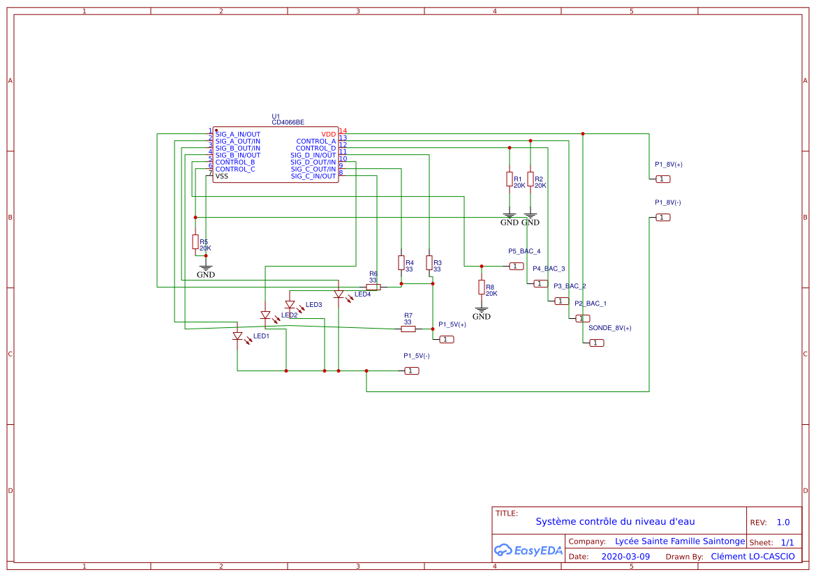 Water Flow - EasyEDA open source hardware lab