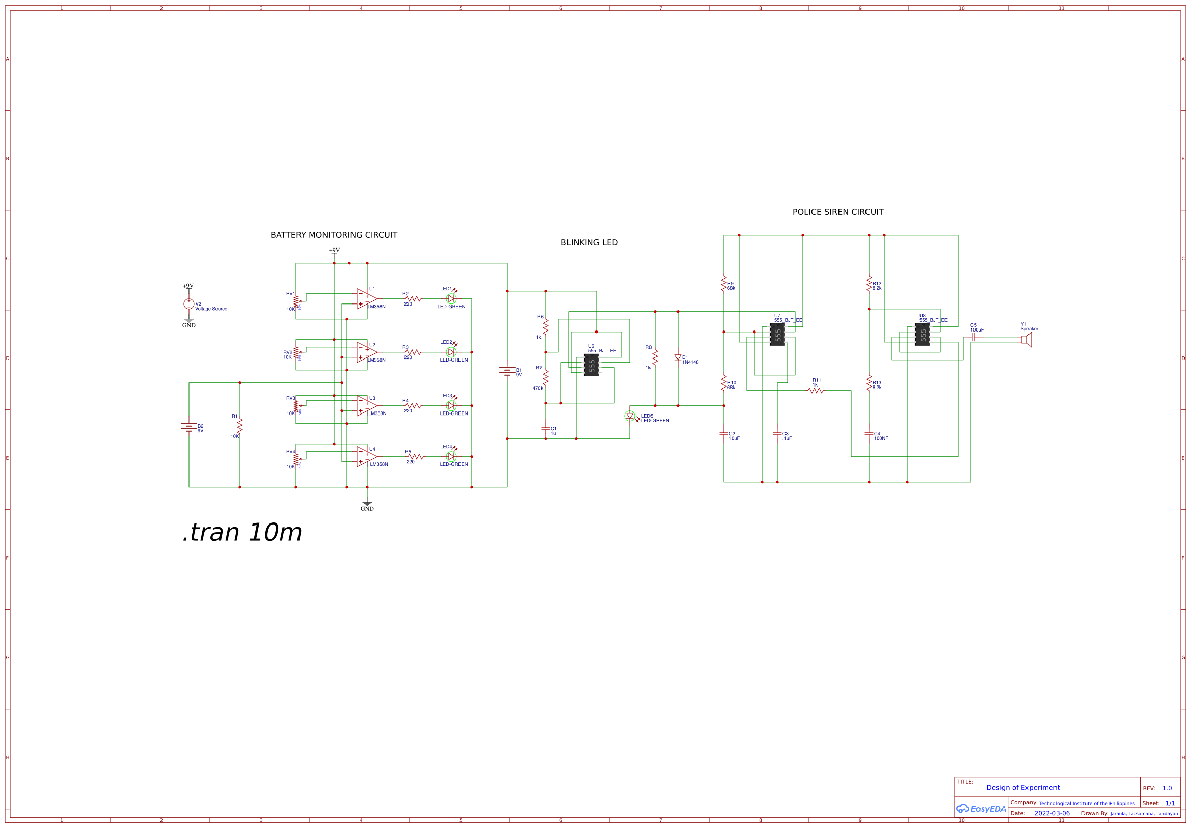 FINAL PROJECT - EasyEDA open source hardware lab