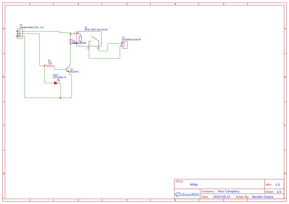 RF FILE OPEN - OSHWLab