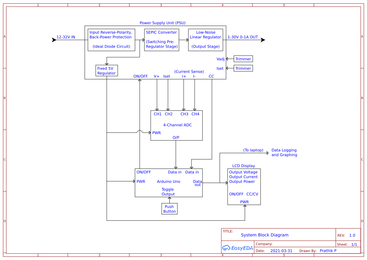 Low-Noise SEPIC-Linear PSU - OSHWLab