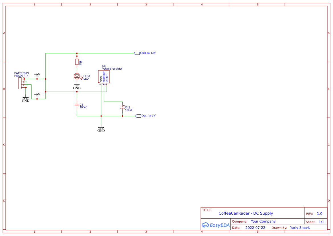 Coffee Can Radar digital part - OSHWLab