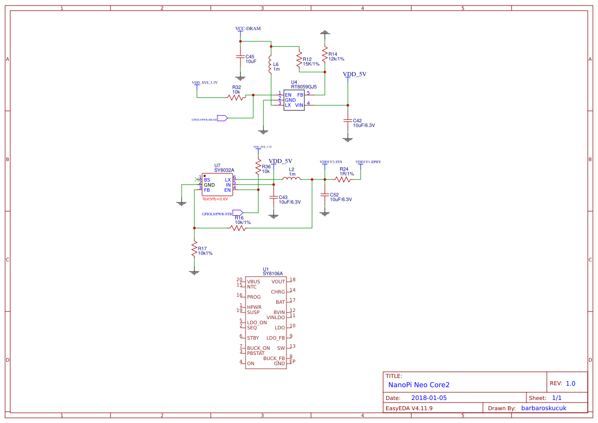 NanoPi_Neo_Core_2 - EasyEDA open source hardware lab