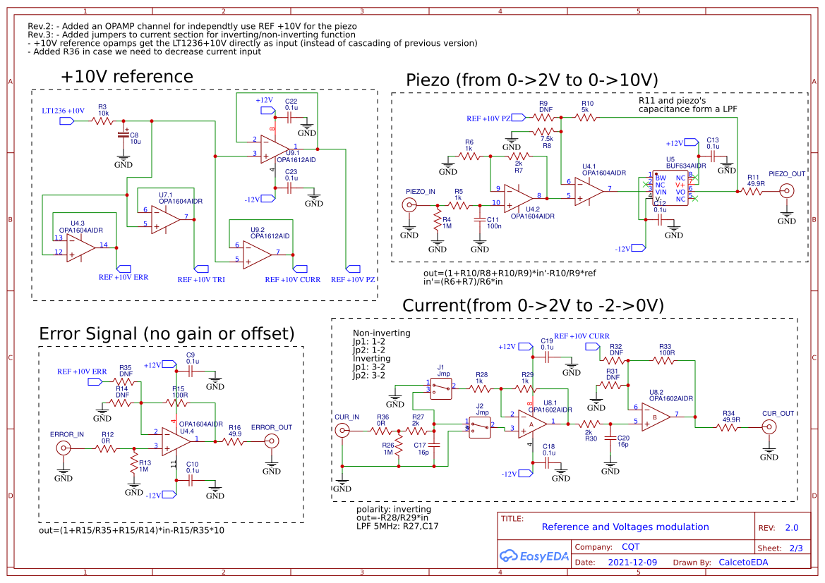 RedPitaya_PID - EasyEDA open source hardware lab