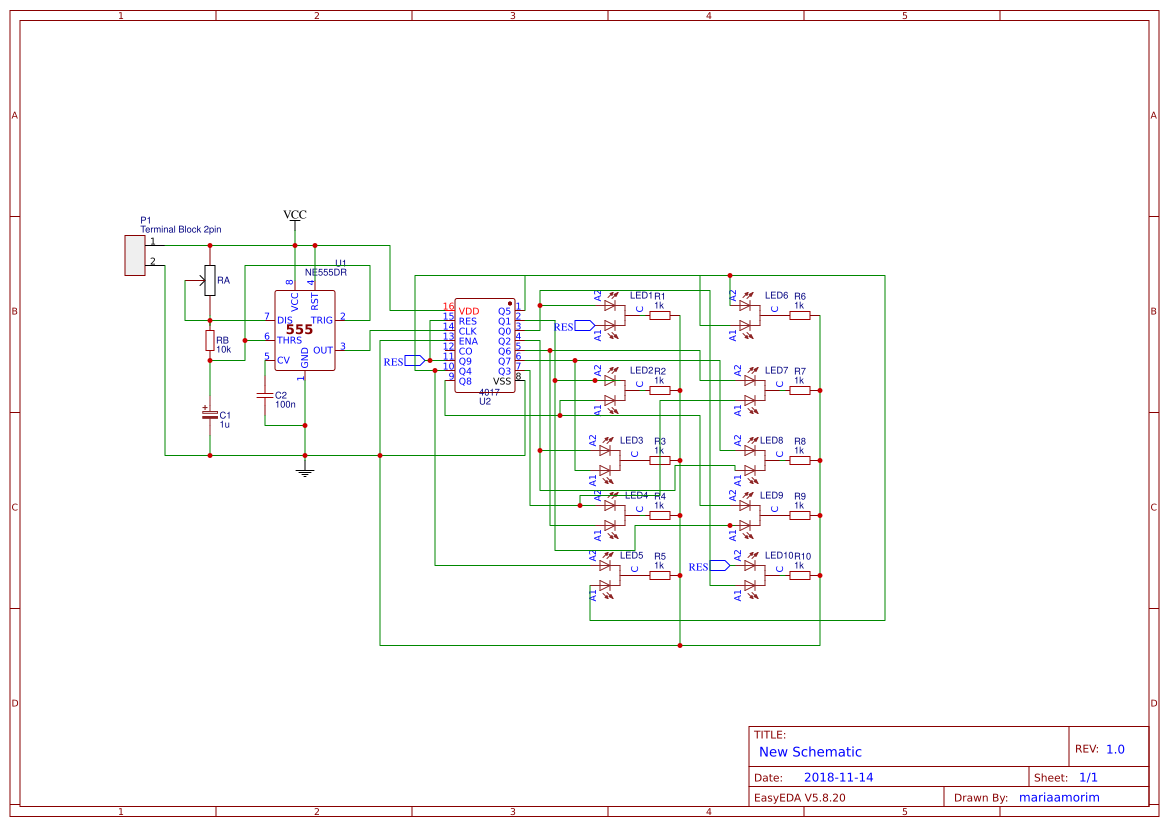 Projeto Final - OSHWLab