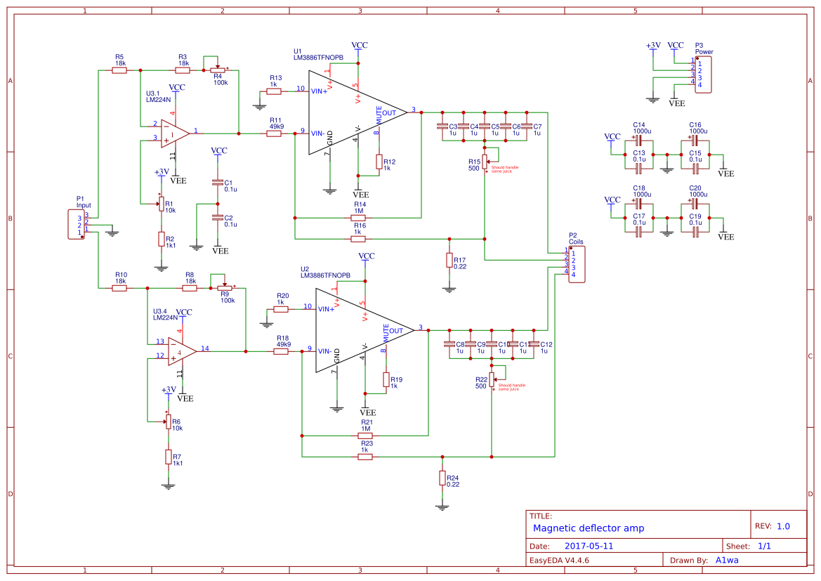 CRT magnetic deflector amp - OSHWLab