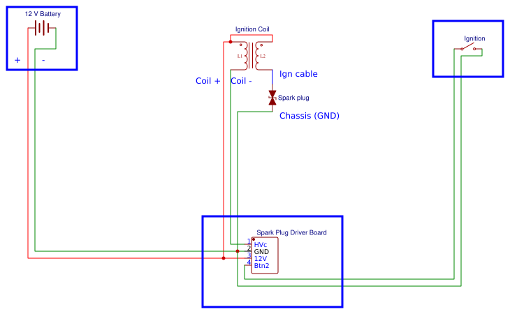 Spark Plug - EasyEDA open source hardware lab