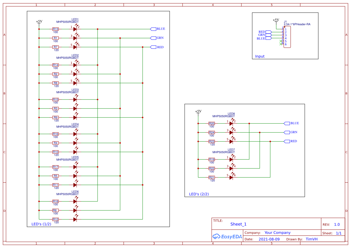 UGent Racing - EasyEDA open source hardware lab