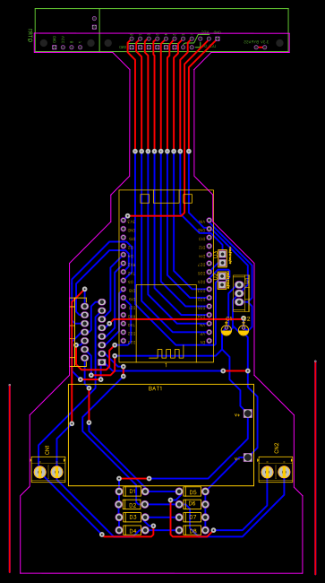 SmartCar 3.0 Alex Crespo - EasyEDA open source hardware lab