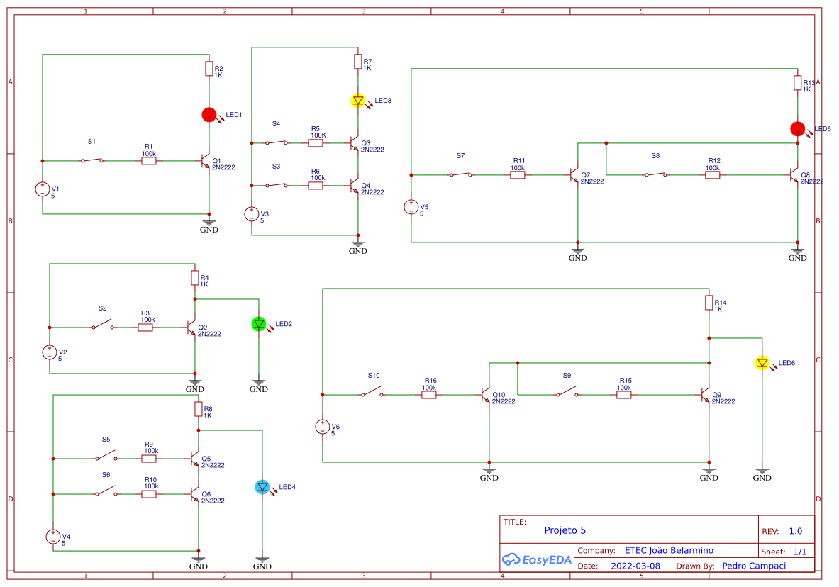 projeto 5 - EasyEDA open source hardware lab
