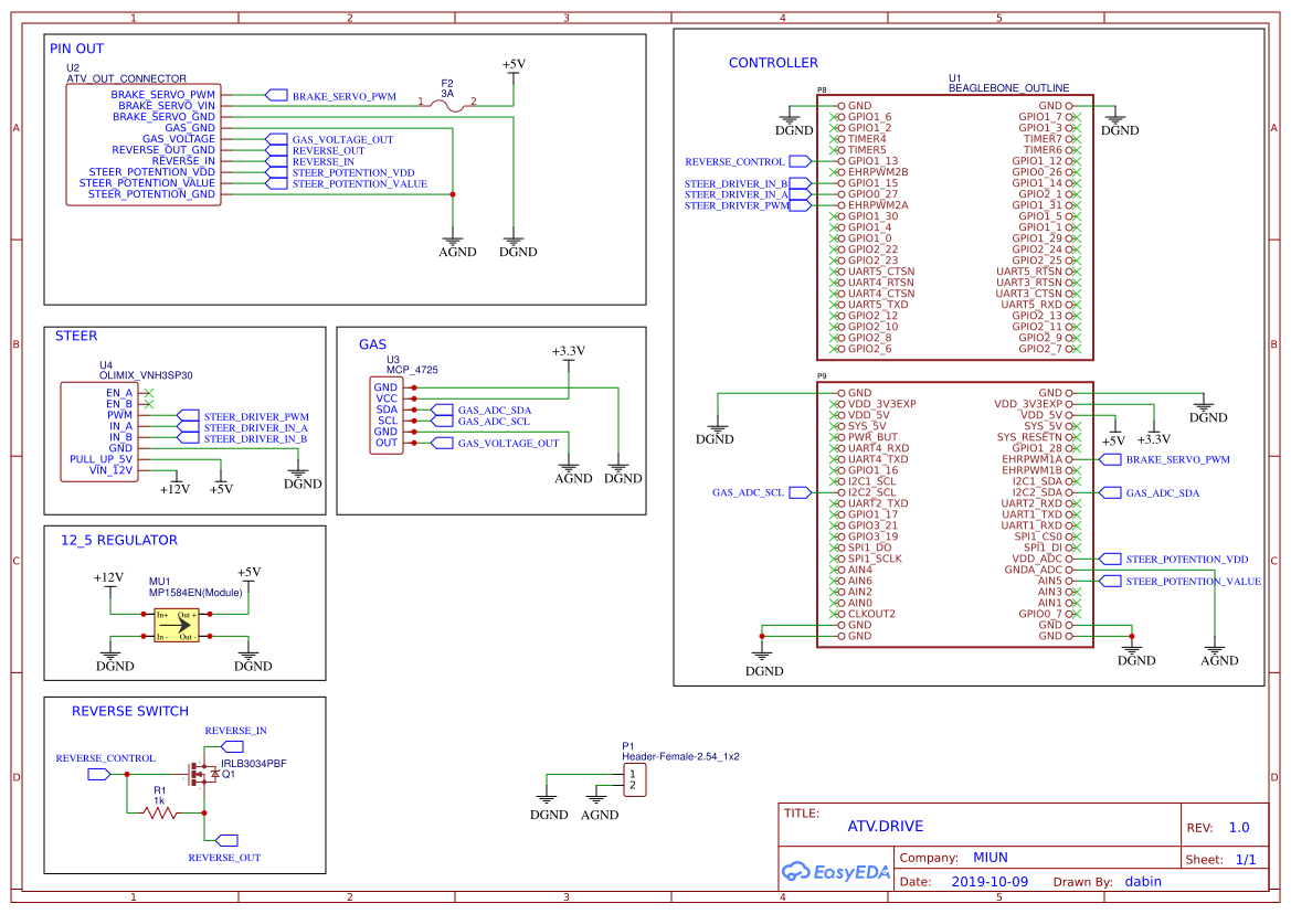 miun.ATV.drive - Platform for creating and sharing projects - OSHWLab