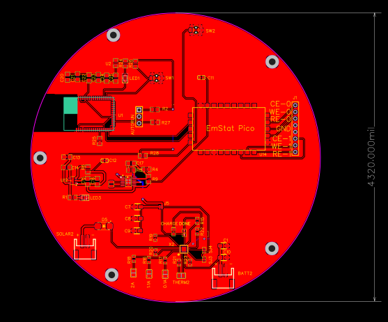 New Project - EasyEDA open source hardware lab