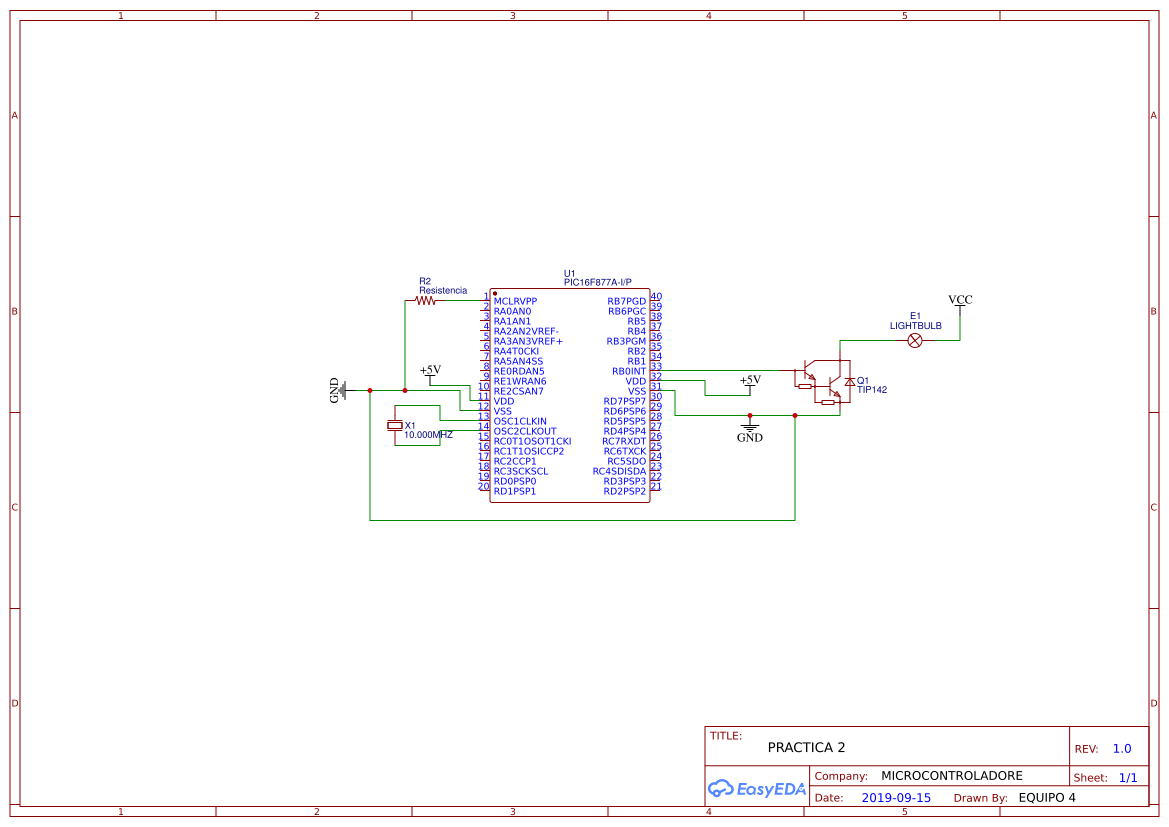 PRACTICA 2 - OSHWLab