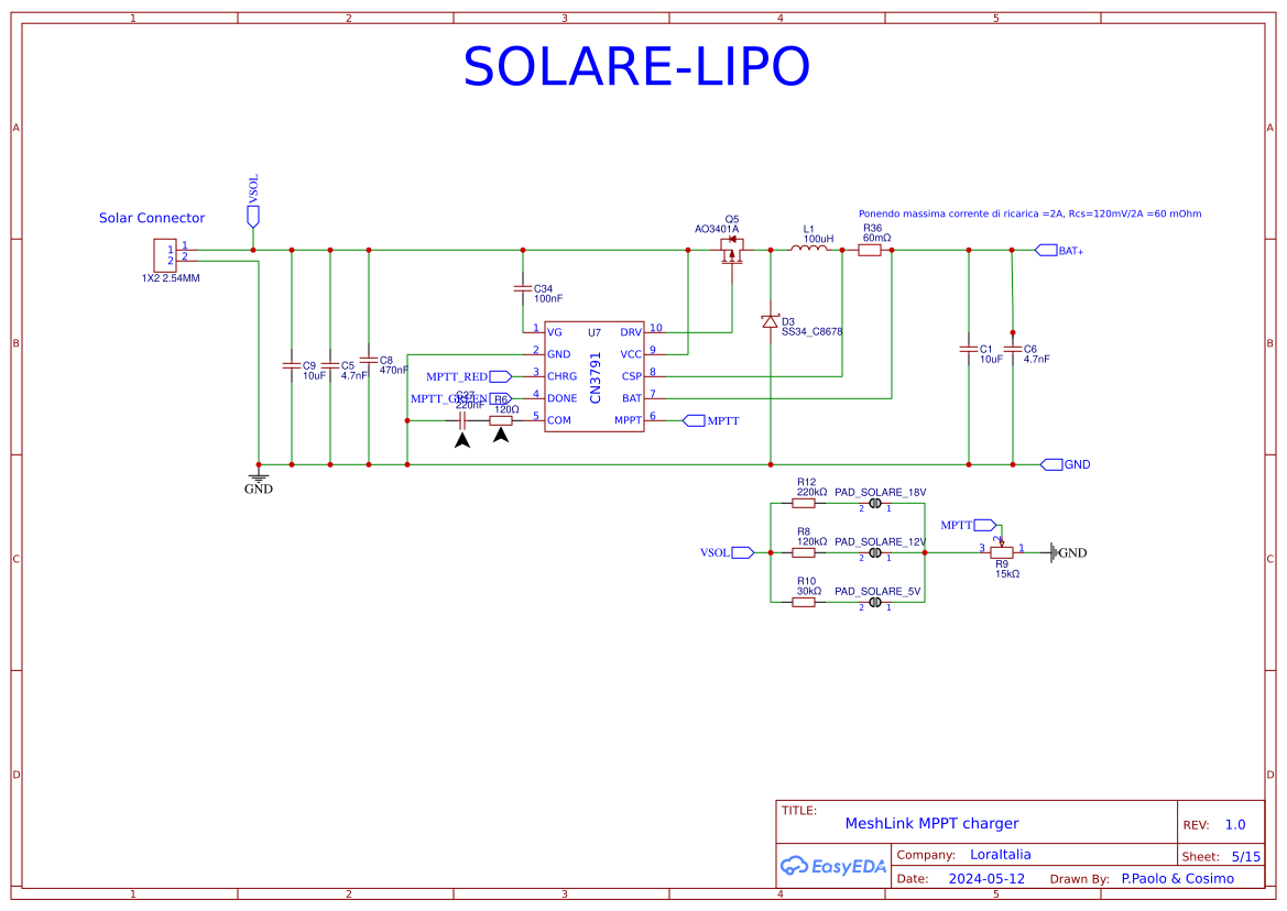 MeshLink - EasyEDA open source hardware lab