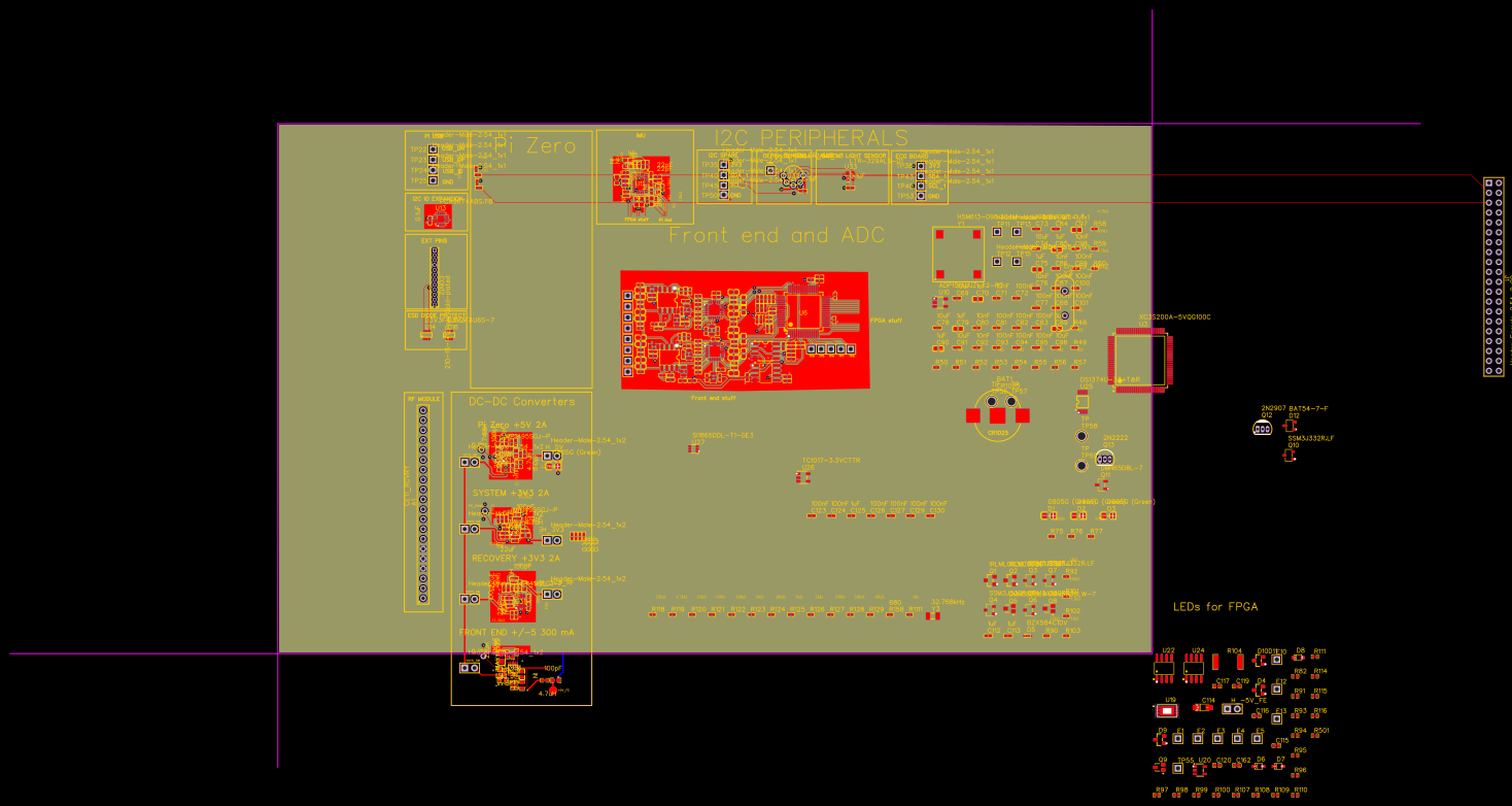 TagV2.1 copy - EasyEDA open source hardware lab